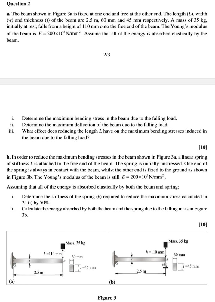 SOLVED: Question 2 The beam shown in Figure 3a is fixed at one end and ...