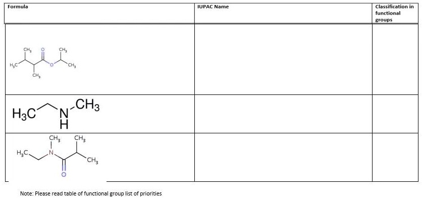 SOLVED: Formula IPAC Name classification functional Rroups CH3 HaC A CH ...