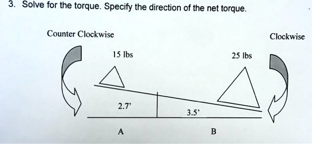 3. Solve for the torque. Specify the direction of the net torque. Counter Clockwise 15 lbs 2.7 ...