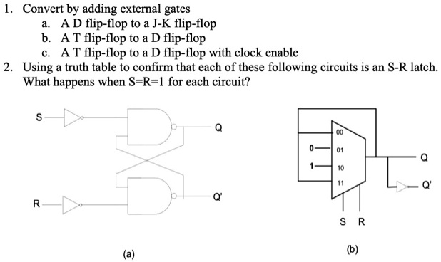 SOLVED: 1. Convert by adding external gates: a. Convert a D flip-flop ...