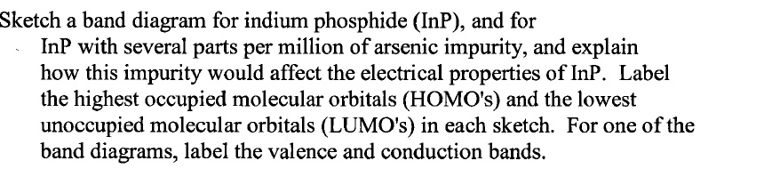 Sketch a band diagram for indium phosphide (InP), and… - SolvedLib