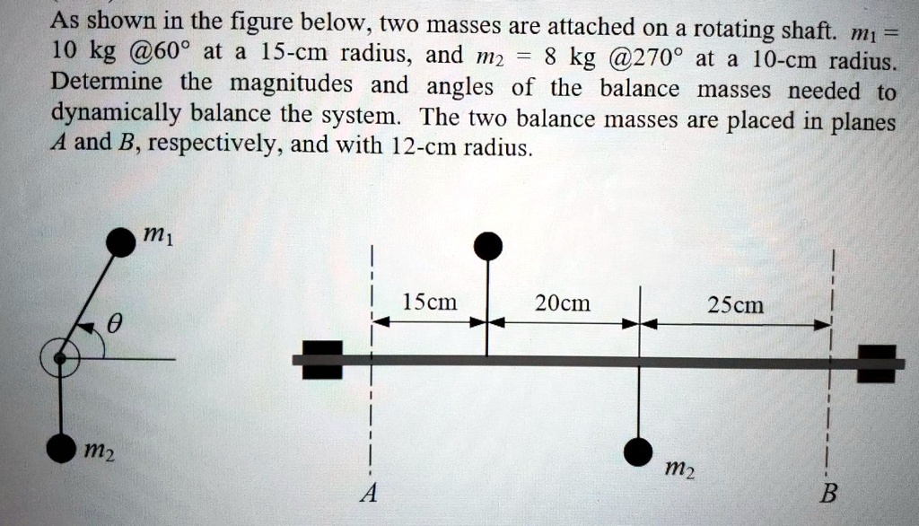 as shown in the figure below two masses are attached on a rotating shaft mi 10 kg 60 at a 15 cm ...