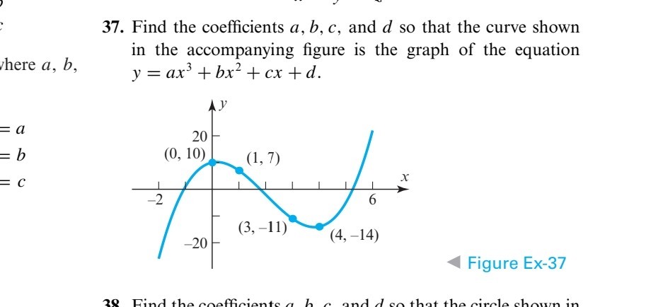 37. Find the coefficients a, b, c, and d so that the curve shown in the accompanying figure is ...