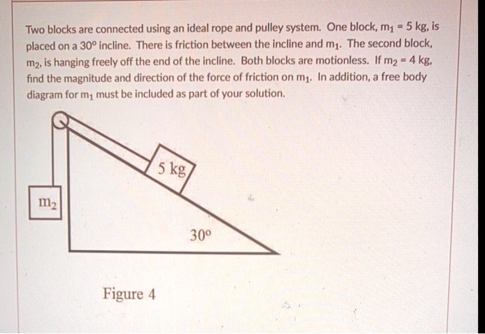 Two blocks are connected using an ideal rope and pulley system. One ...