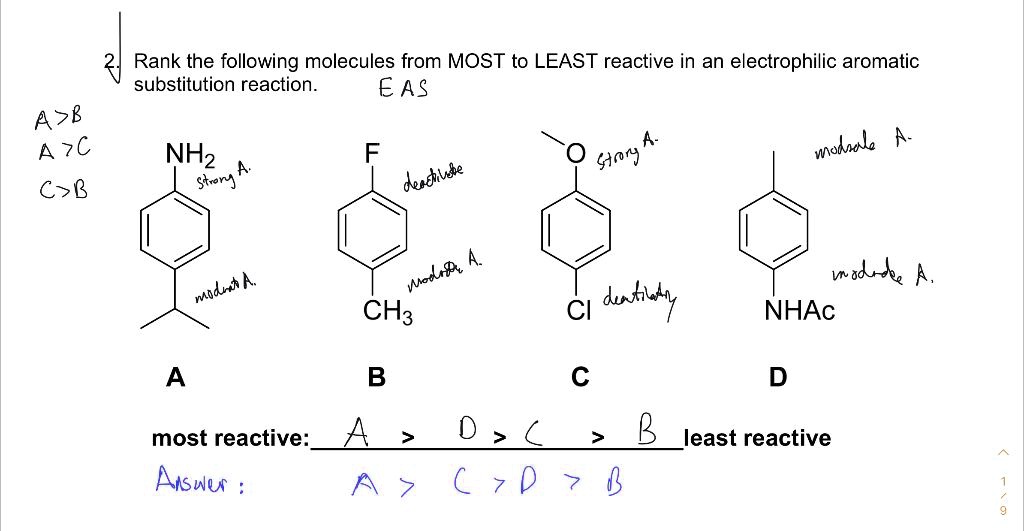 2. Rank the following molecules from MOST to LEAST reactive...