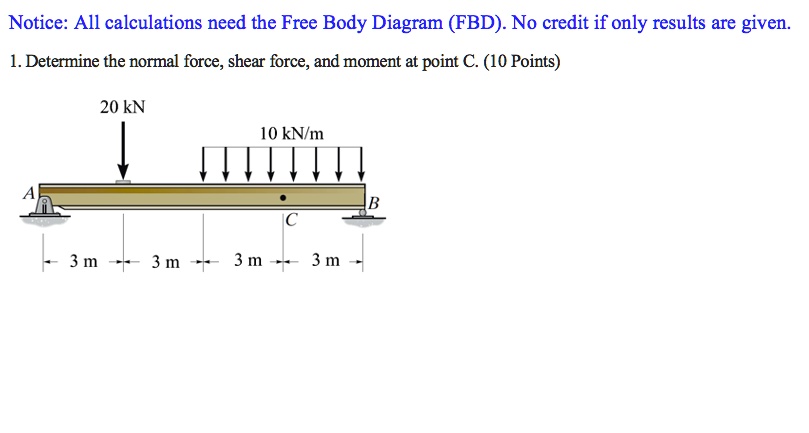 Notice: All calculations need the Free Body Diagram (FBD). No credit if ...