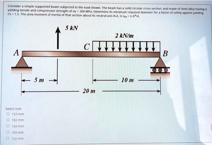 SOLVED: Consider a simple supported beam subjected to the load shown.The beam has a solid ...