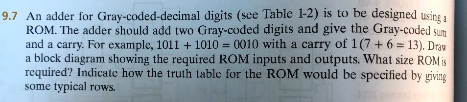 SOLVED: A block diagram showing the required ROM inputs and outputs ...