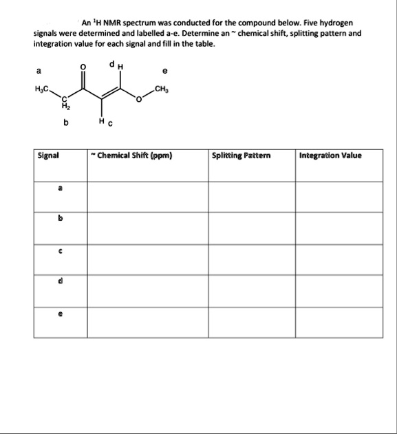 an 1h nmr spectrum was conducted for the compound below five hydrogen ...