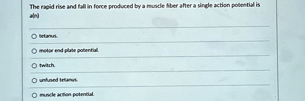 The rapid rise and fall in force produced by a muscle fiber after a ...
