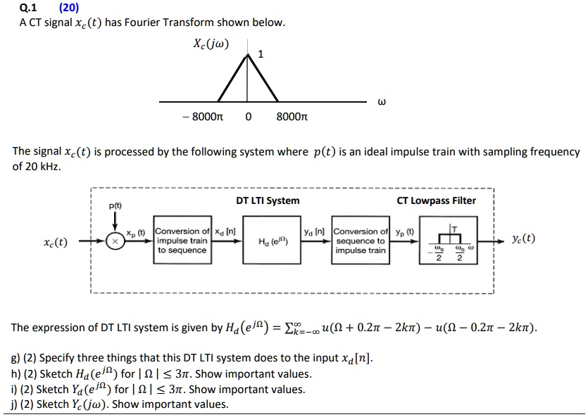 q1 20 a ct signal xt has fourier transform shown below xcjw 8000t 0 ...