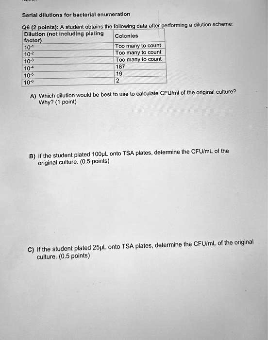 SOLVED: Texts: Serial dilutions for bacterial enumeration Q62 points A ...
