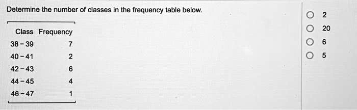 SOLVED: Determine the number of classes in the frequency table below: Class Frequency 38 - 39 40 ...