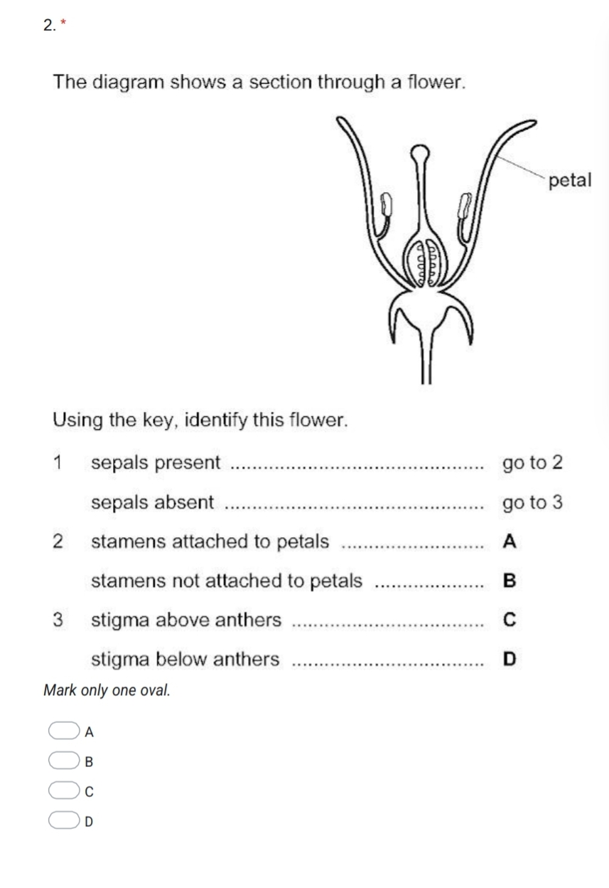 SOLVED: 2. * The diagram shows a section through a flower. Using the ...