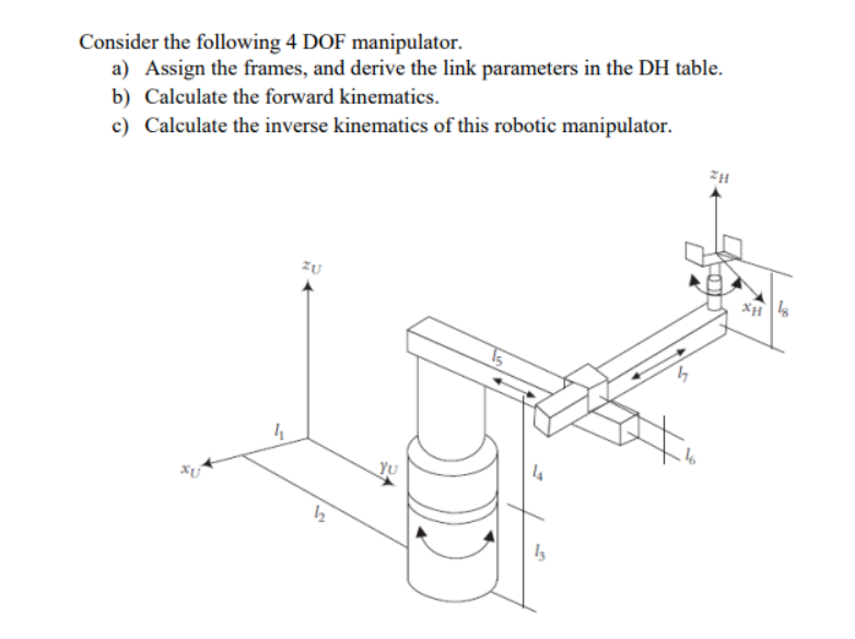 Consider the following 4 DOF manipulator. a) Assign the frames, and derive the link parameters ...
