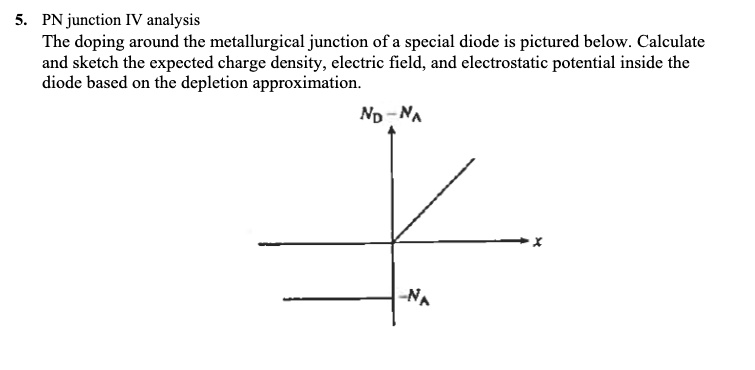 5. PN junction IV analysis The doping around the metallurgical junction ...