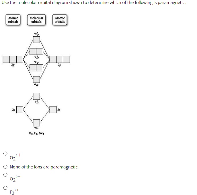 SOLVED: Use the molecular orbital diagram shown to determine which of ...