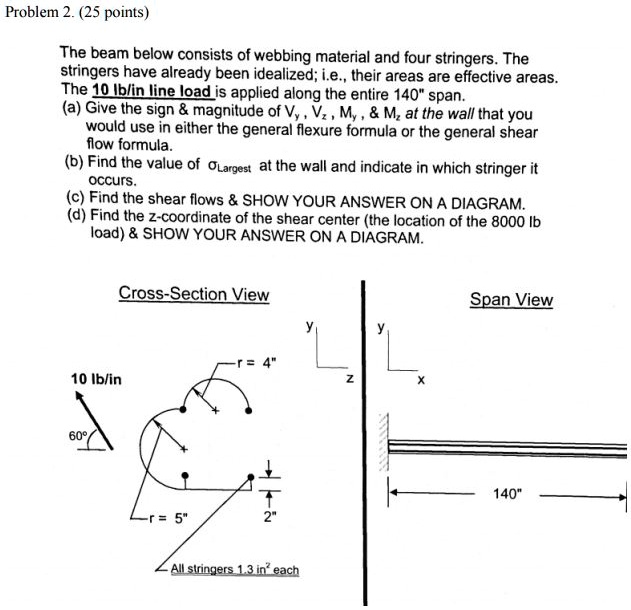 SOLVED: Problem 2. (25 points) The beam below consists of webbing ...