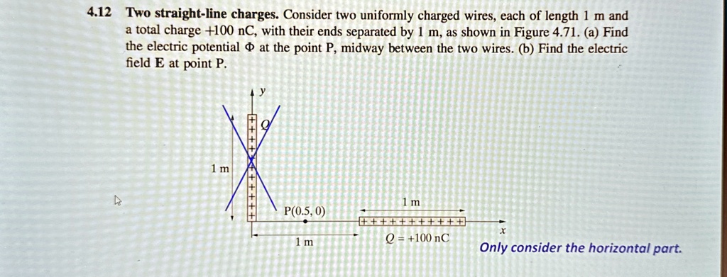 412 two straight line charges consider two uniformly charged wires each of length 1 m and a ...