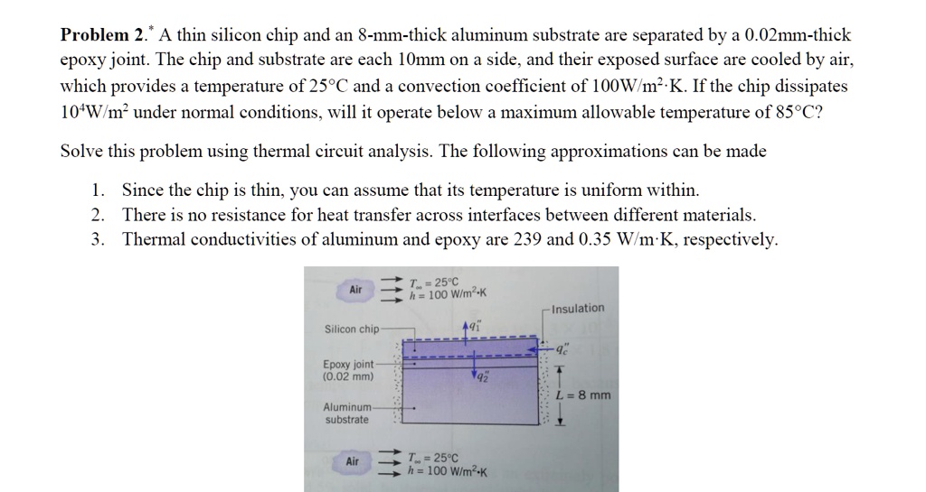 SOLVED: Problem 2.* A thin silicon chip and an 8-mm-thick aluminum substrate are separated by a ...