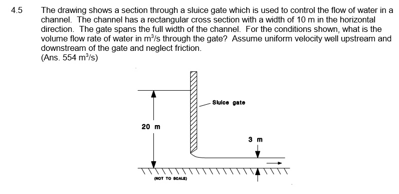 SOLVED: 4.5 The drawing shows a section through a sluice gate which is used to control the flow ...