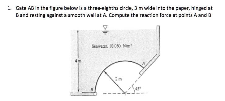 1. Gate AB in the figure below is a three-eighths circle, 3...