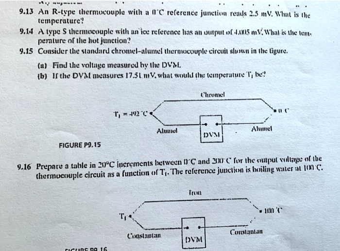 SOLVED: 9.13 An R-type thermocouple with a 0Â°C reference junction ...