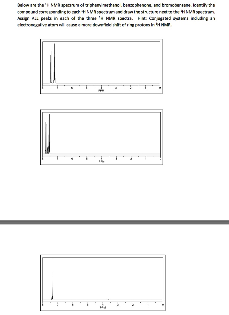 SOLVED: Below are the 'H NMR spectra of triphenylmethanol, benzophenone ...