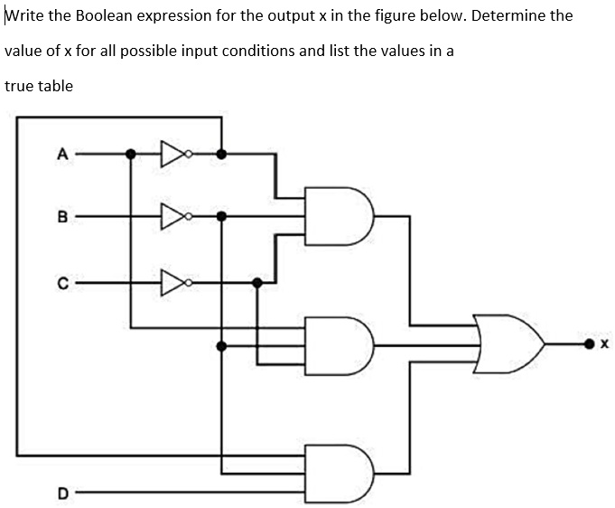 Get Answer Write The Boolean Expression For The Output X In The 1191