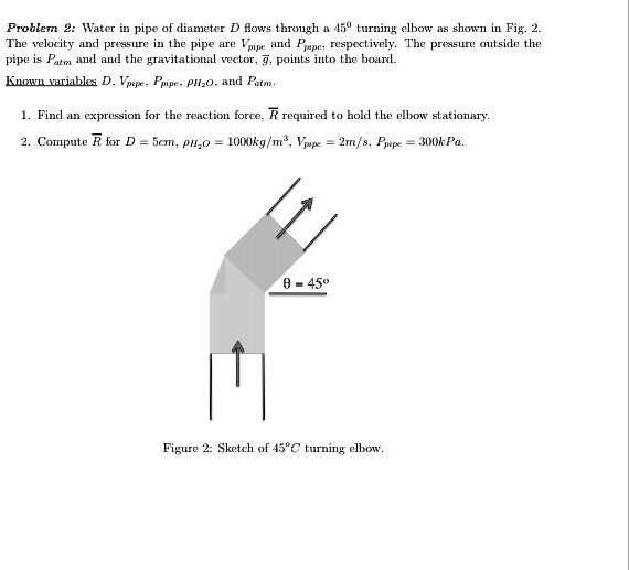 SOLVED: Problem 2: Water in a pipe of diameter D flows through a 45Â ...