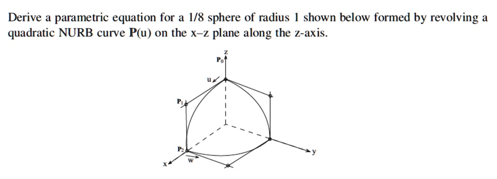 derive a parametric equation for a 18 sphere of radius 1 shown below ...