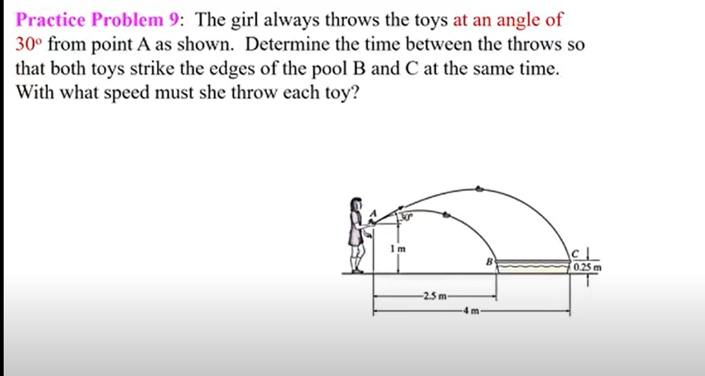 Practice Problem 9: The girl always throws the toys at an angle of 30^∘ from point A as shown ...