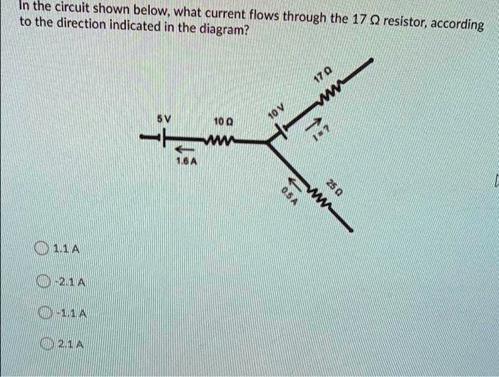 In the circuit shown below, what current flows through the 17 Î ...