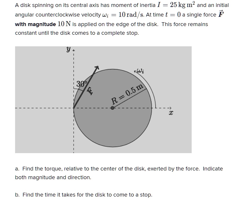 a disk spinning on its central axis has moment of inertia 25 kg m and an initial angular ...