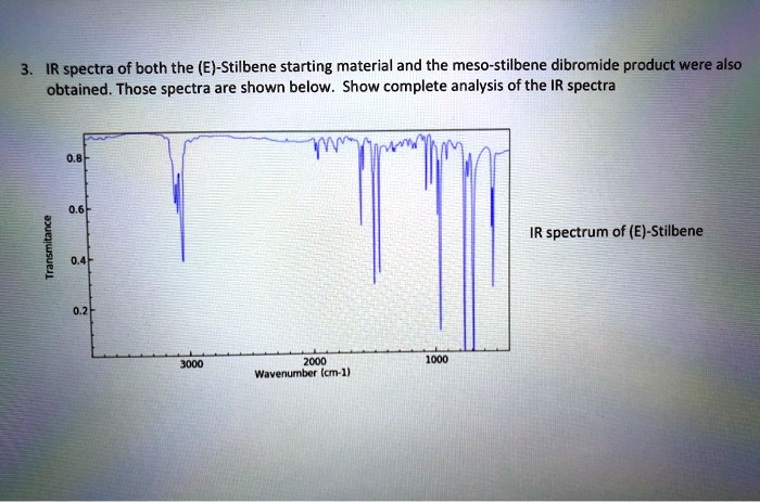 3. IR spectra of both the (E)-Stilbene starting material and the meso ...