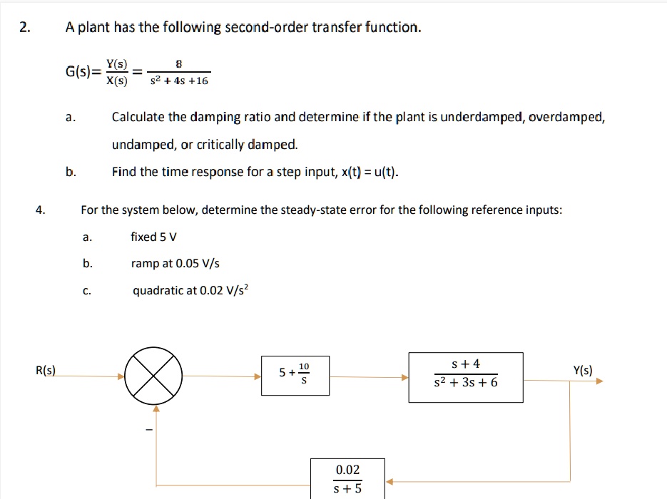 SOLVED: A plant has the following second-order transfer function: Y(s ...