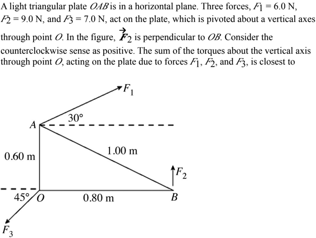 SOLVED: A light triangular plate OAB is in a horizontal plane. Three forces, F1 = 6.0 N, F2 = 9. ...