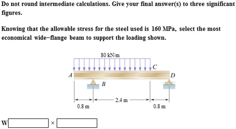 Solved Knowing That The Allowable Stress For The Steel Used Is 160 Mpa