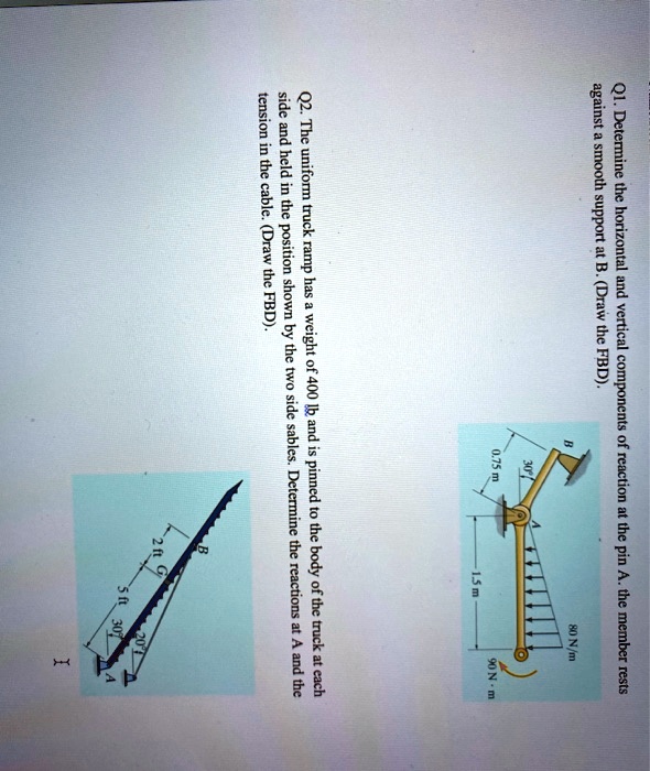 Q1. Determine the horizontal and vertical components of reaction at the ...