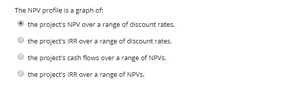 SOLVED: The NPV profile is a graph of: O the project's NPV over a range ...
