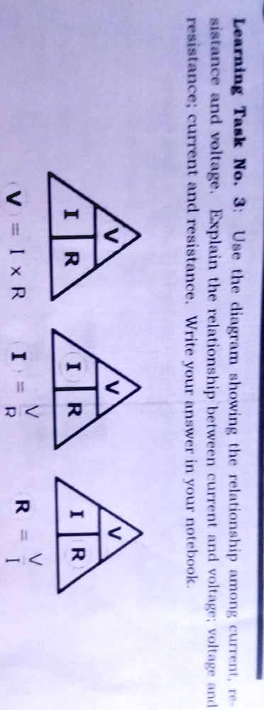 SOLVED: Learning Task No. 3: Use the diagram showing the relationship among current, resistance ...