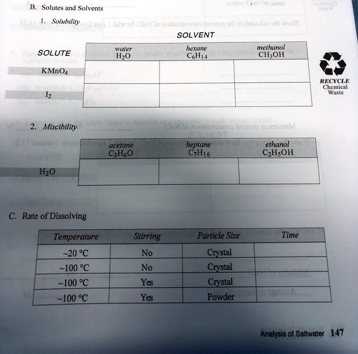 solutes and solvents solubility solvent waler hzo hexane cohu4 methanol ...