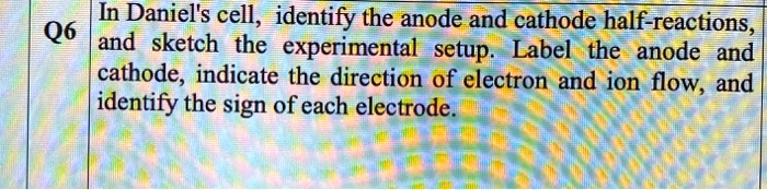 SOLVED: In Daniel's cell, identify the anode and cathode half-reactions ...