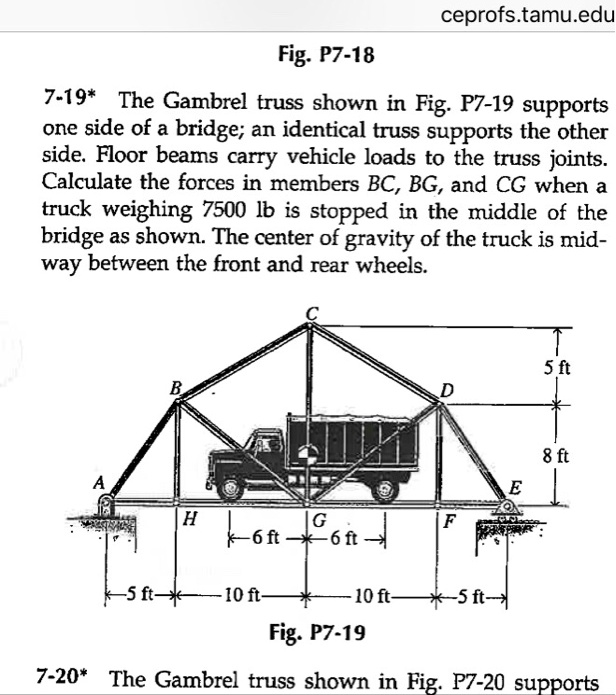 Fig. P7-18 ceprofs.tamu.edu 7-19* The Gambrel truss shown in...