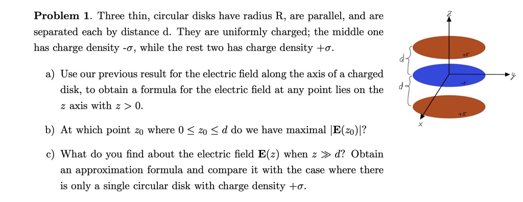 problem three thin circular disks have radius r are parallel and are separated each by distance ...