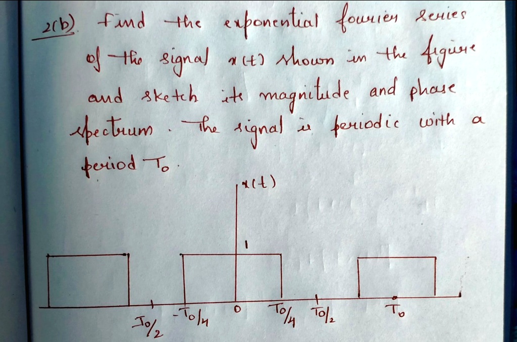SOLVED: find the exponential Fourier series of the signal x(t) shown in ...