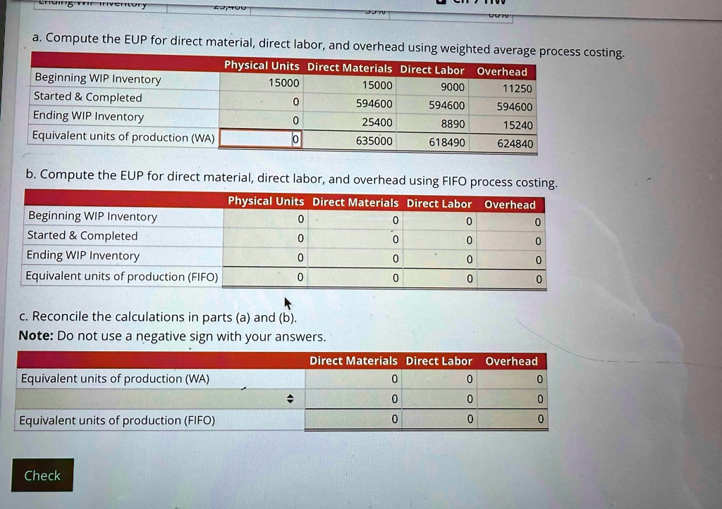 a compute the eup for direct material direct labor and overhead using ...