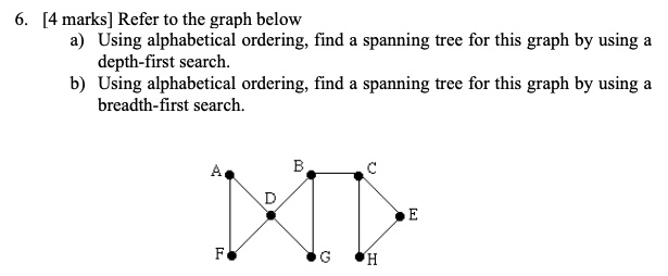 6. [4 marks] Refer to the graph below a) Using alphabetical ordering, find a spanning tree for ...