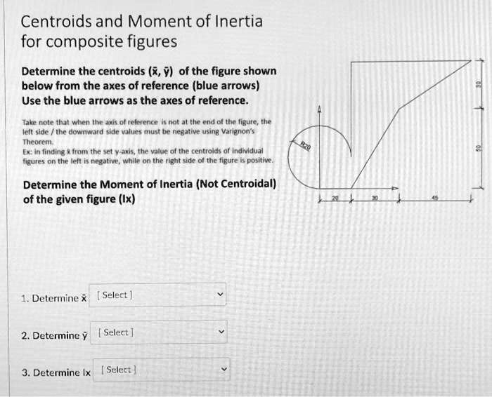 SOLVED: Centroids and Moment of Inertia for Composite Figures Determine the centroids (R, %) of ...