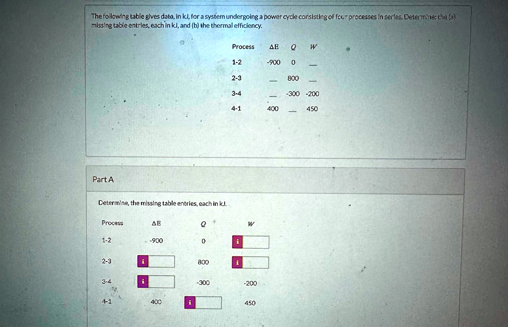 SOLVED: The following table gives data in kJ for a system undergoing a power cycle consisting of ...